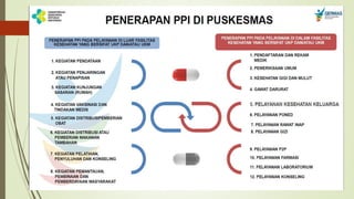 POWER POINT PPI.pptx