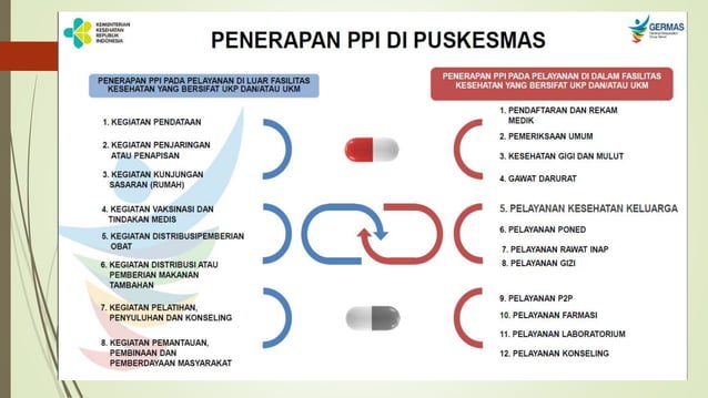 POWER POINT PPI.pptx