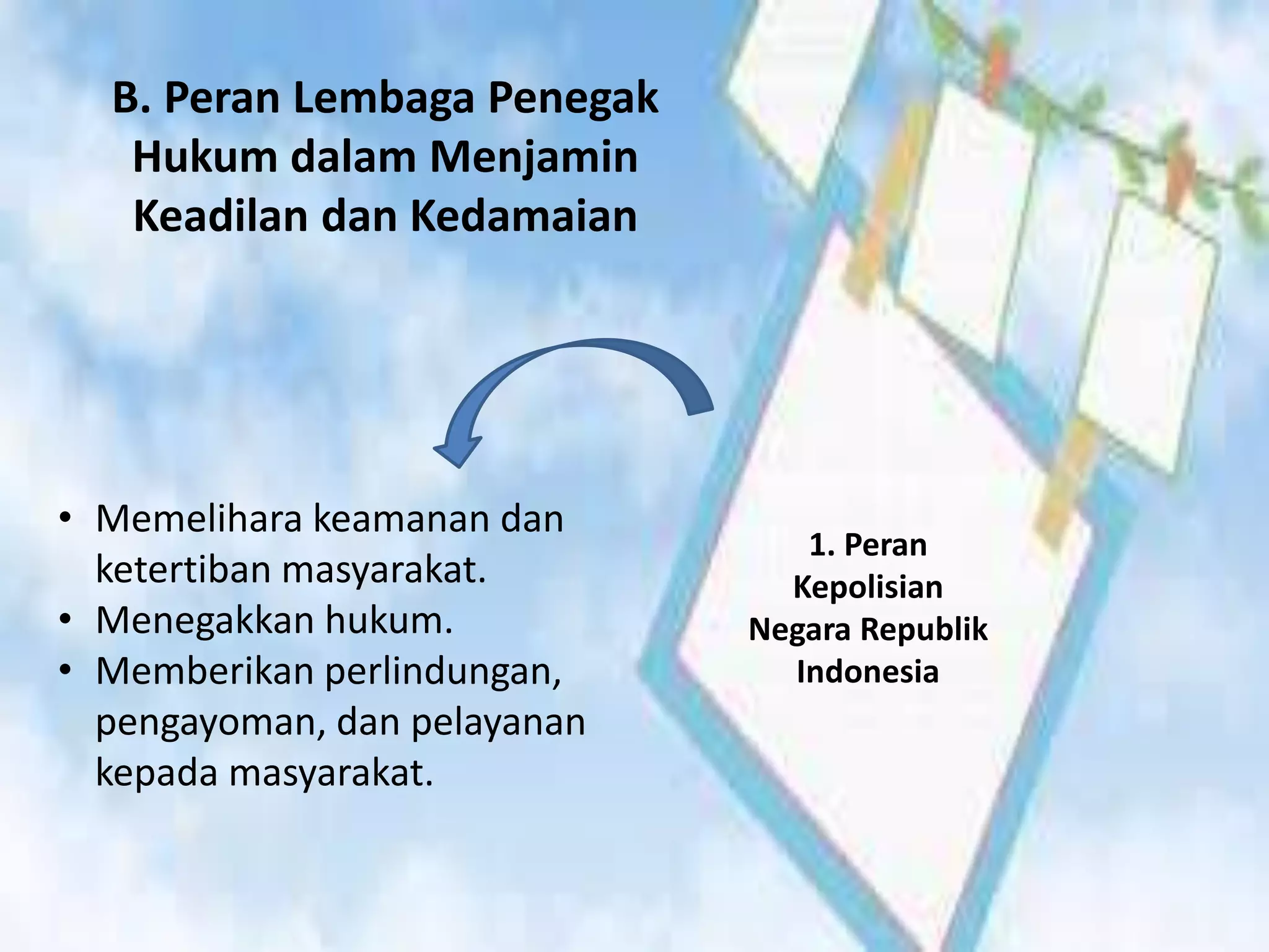 Power Point PPKn SMA KELAS XII BAB II.pptx