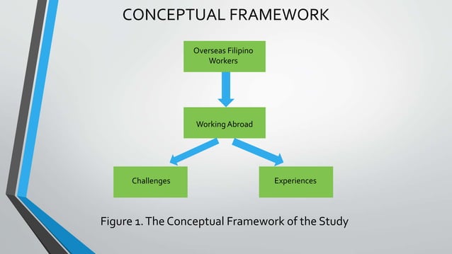 Powerpoint Practical Research 11.pptx