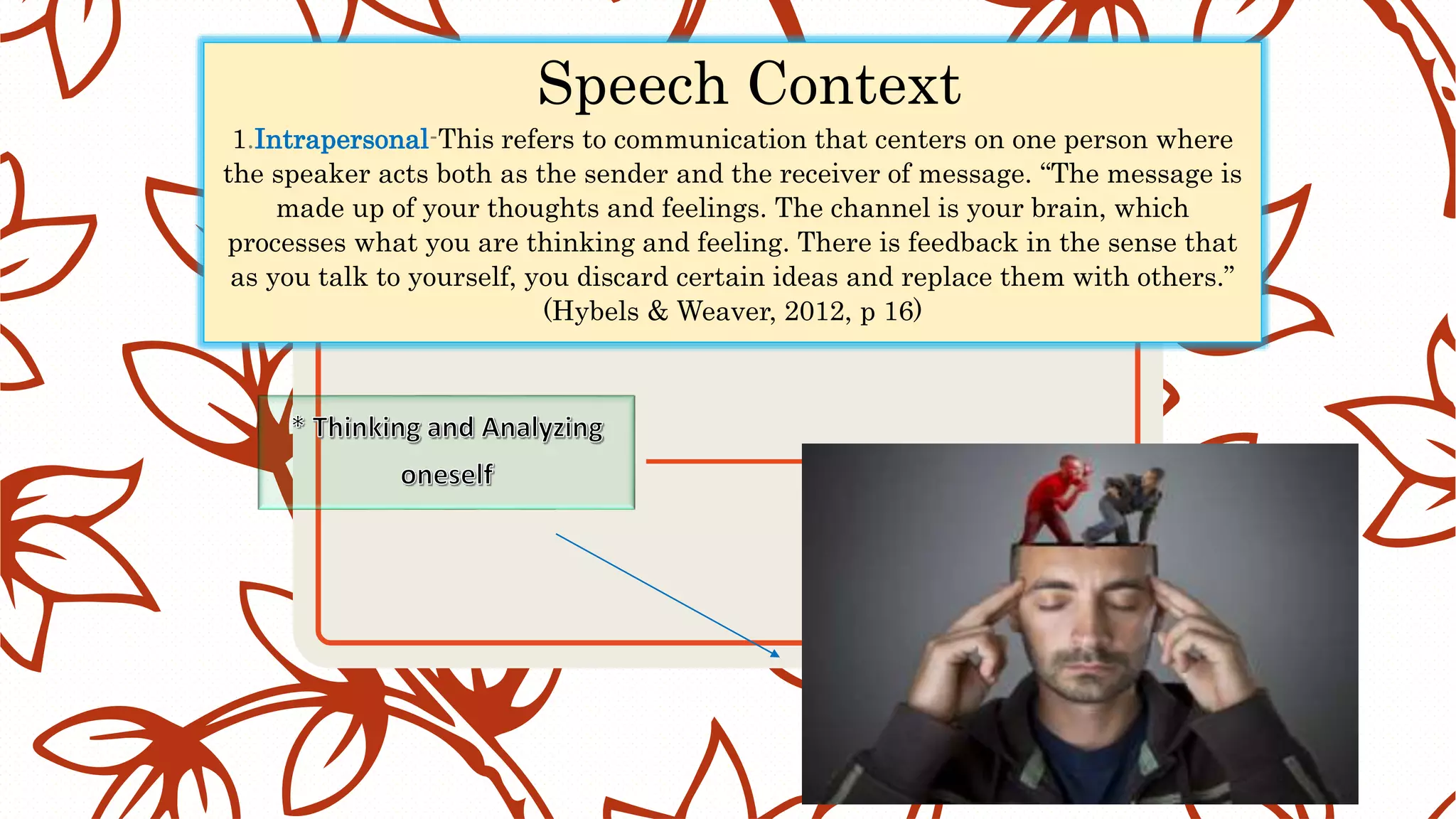 Types of speech context and style | PPTX