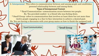 Types of speech context and style | PPTX