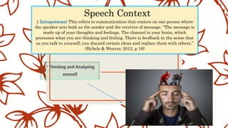 Types of speech context and style | PPTX