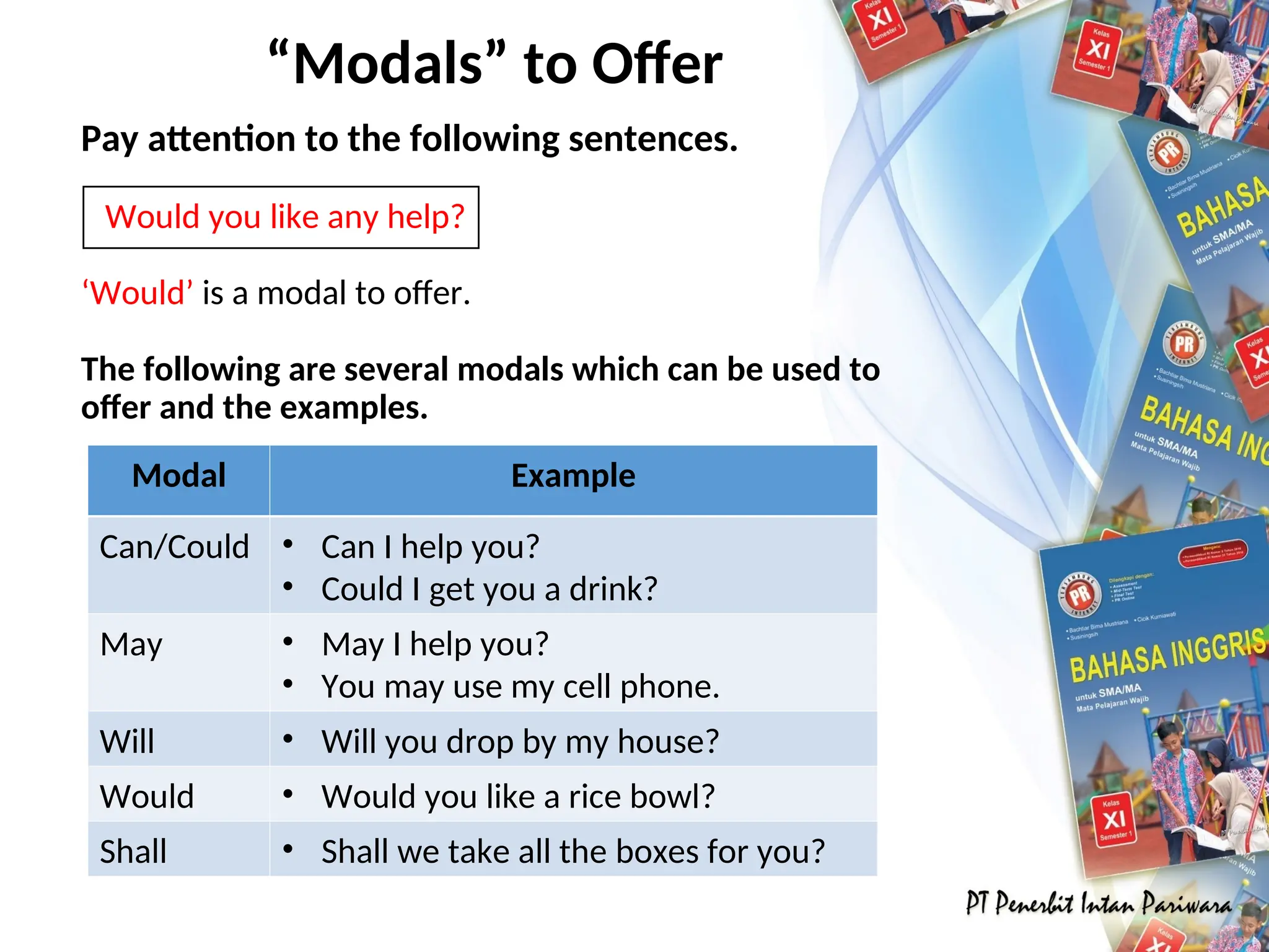 Power Point PR B.Inggris 11A Ed. 2019.ppt