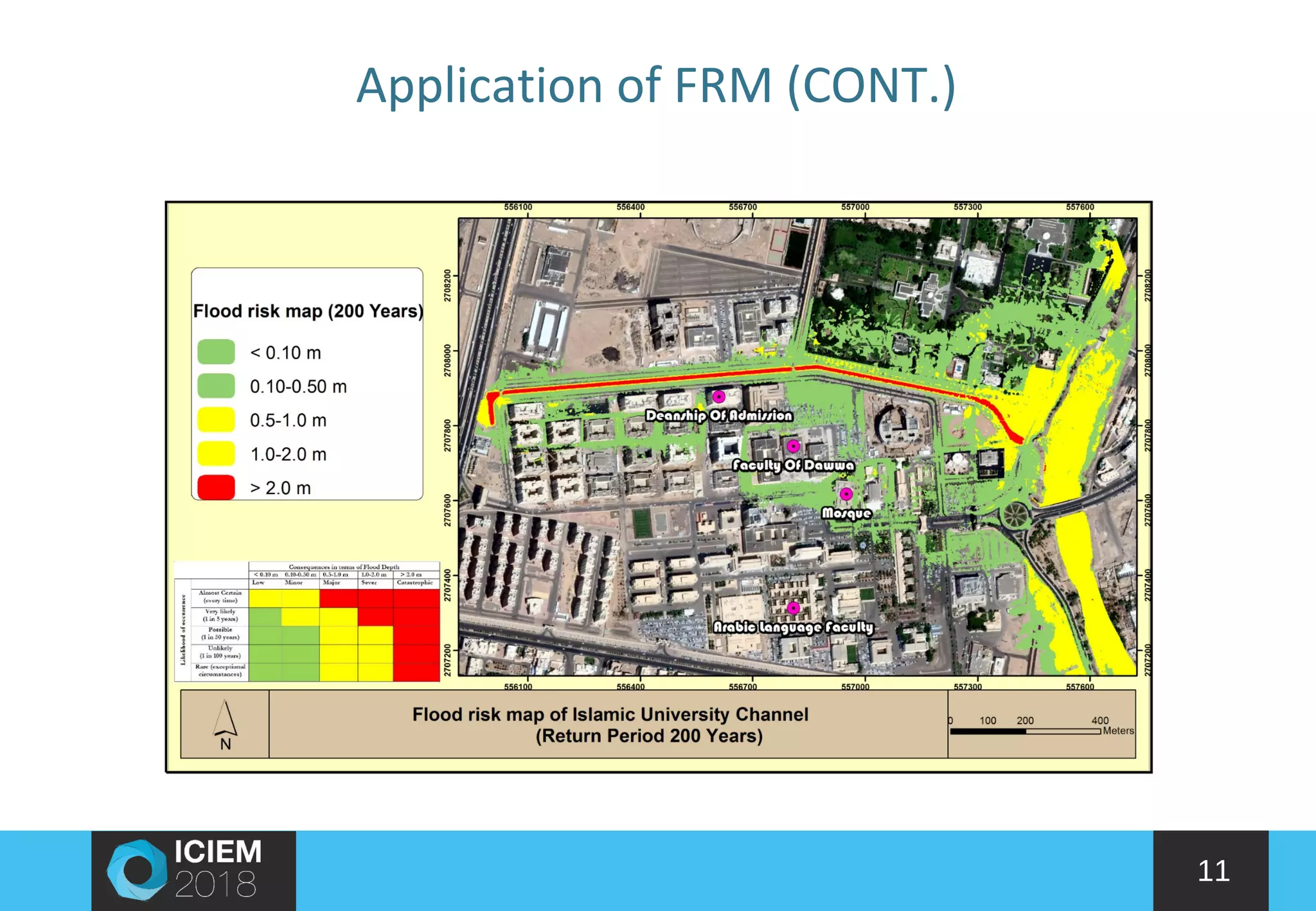 Development of Flash Flood Risk Assessment Matrix in Arid Environment ...