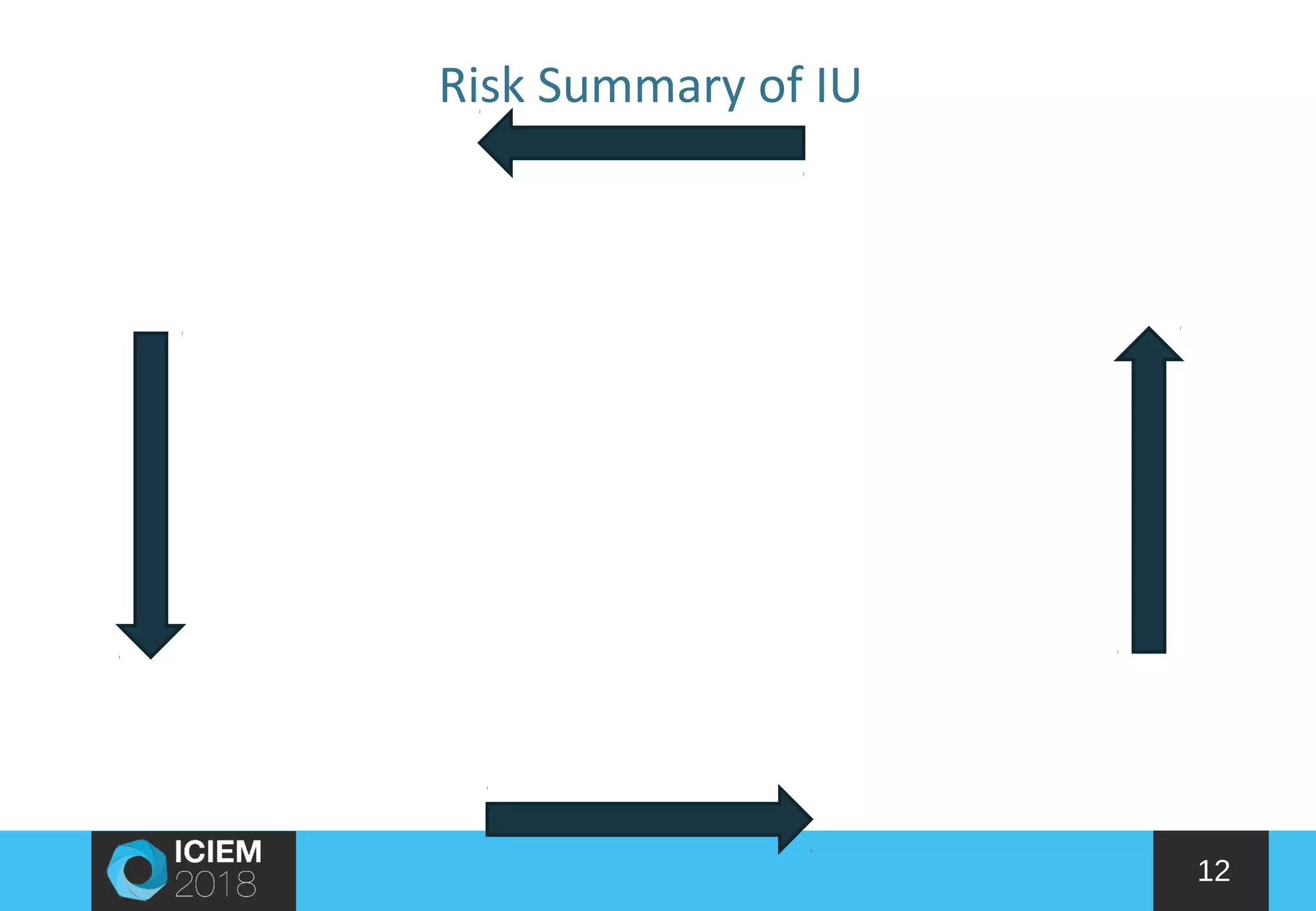 Development of Flash Flood Risk Assessment Matrix in Arid Environment ...