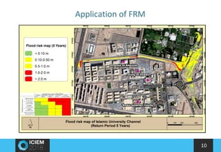 Development of Flash Flood Risk Assessment Matrix in Arid Environment ...