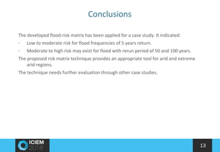 Development of Flash Flood Risk Assessment Matrix in Arid Environment ...
