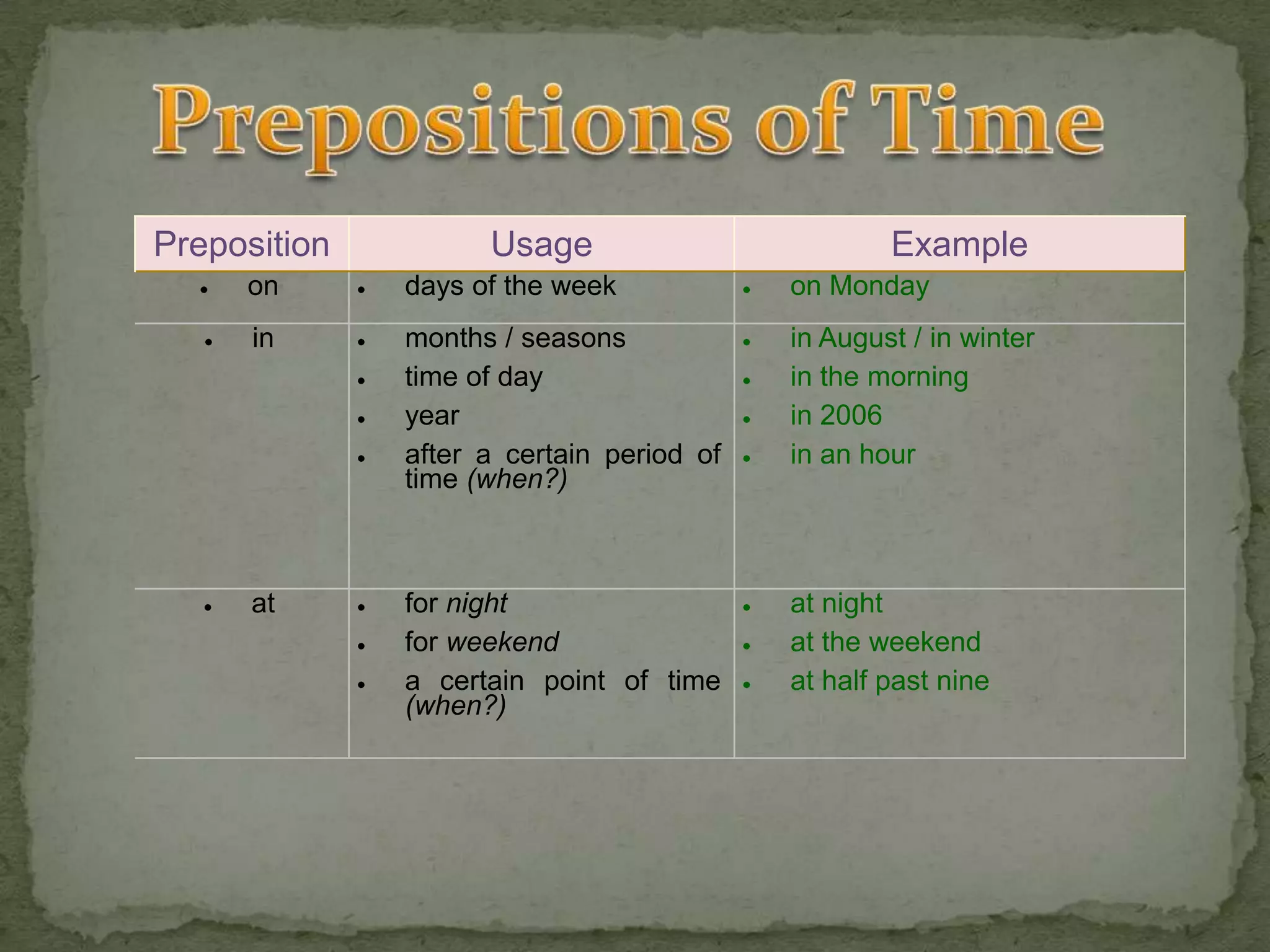 Powerpoint prepositions | PPTX