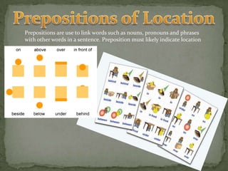 Powerpoint prepositions | PPTX