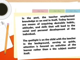 Definition of a Lesson Plan | PPT | Education