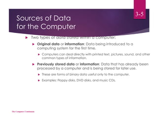 Power point presantation | PPT