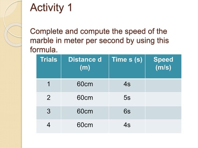 speed and velocity | PPTX