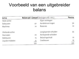 Powerpoint Presentatie boekhouden | PPT