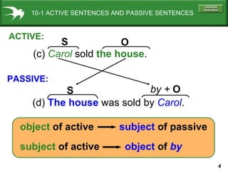 The Passive Voice | PPS