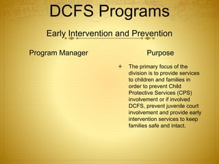 Power point presentation | PPTX