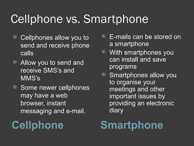 Power point presentation | PPT | Smartphones | Consumer Electronics