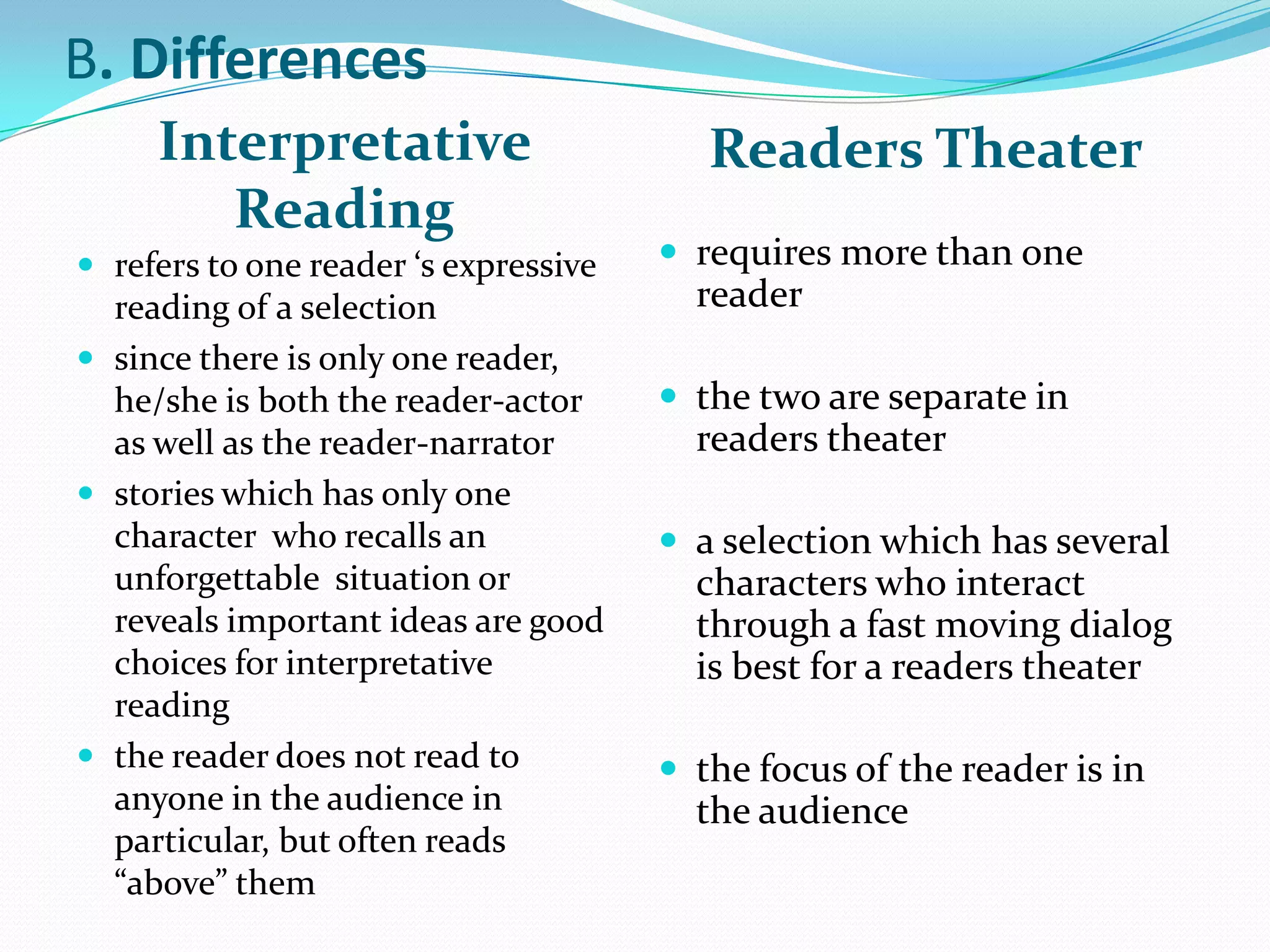 Readers Theater and Chamber Theater | PPTX