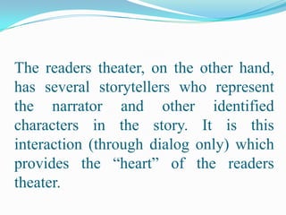 Readers Theater and Chamber Theater | PPTX