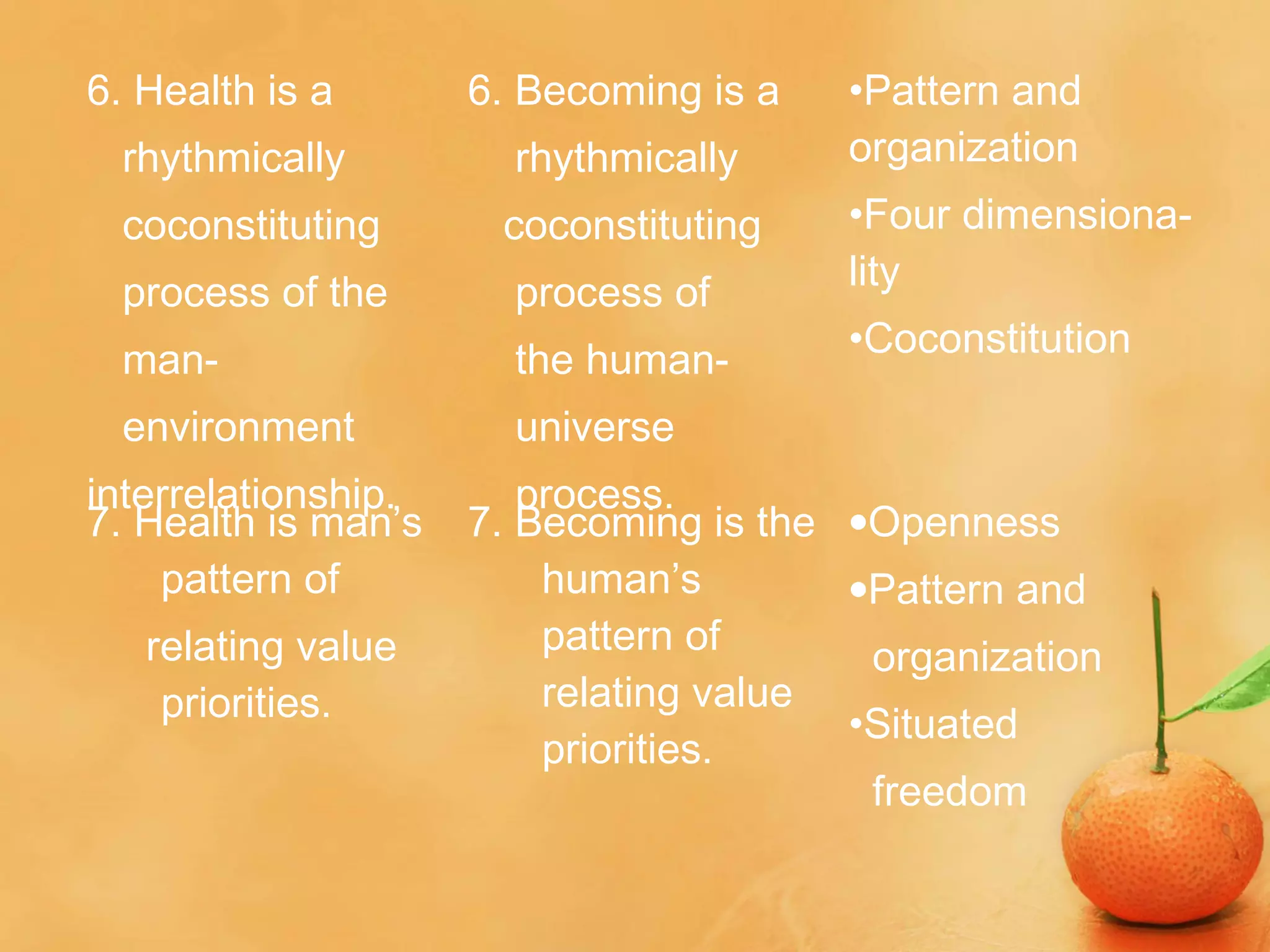 Theory of Human Becoming by Rosemarie Rizzo Parse | PPT