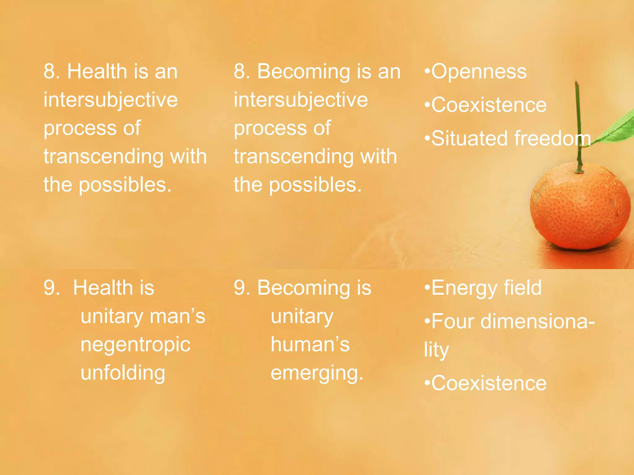 Theory of Human Becoming by Rosemarie Rizzo Parse | PPT