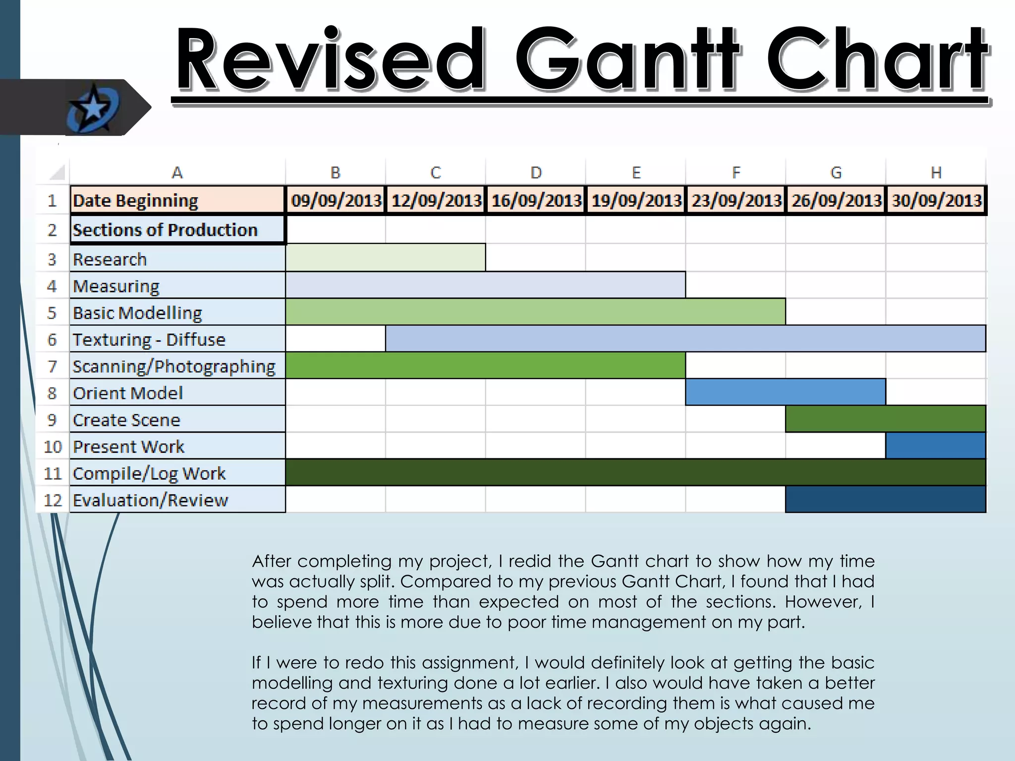 Blitz Brief - Trash Box | PPTX