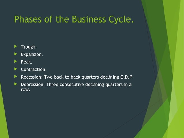 business cycle and fluctuation presentation | PPT