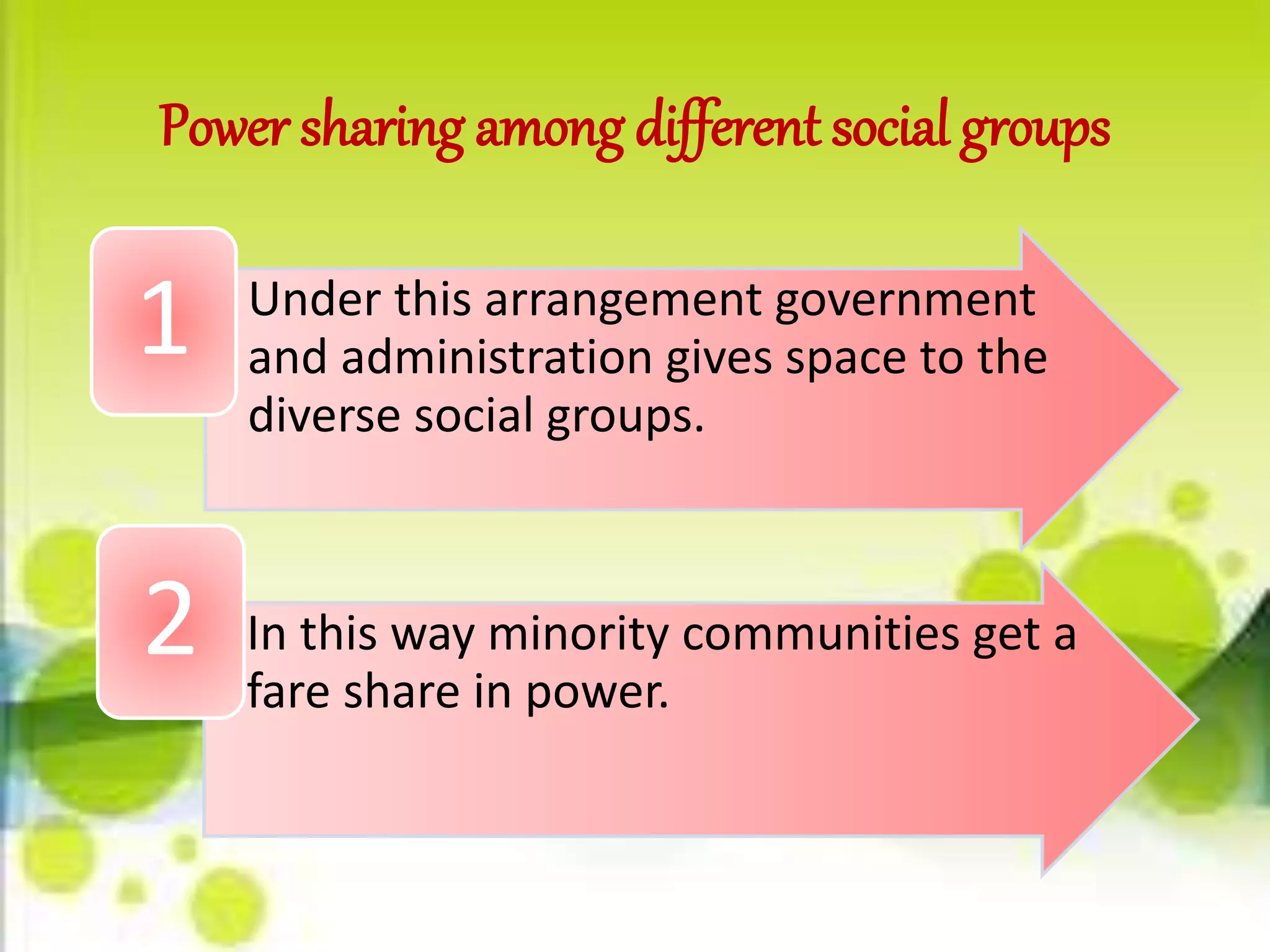 POWER SHARING | PPTX