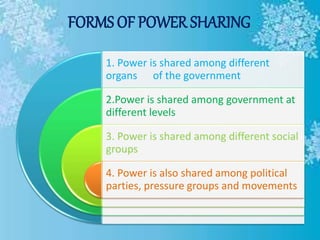 POWER SHARING | PPTX