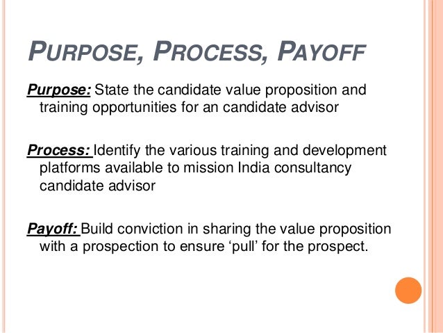 Power point presentation