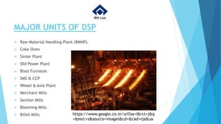 Power point presentation | PPTX