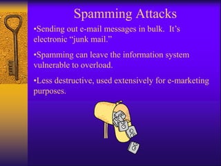 Cyber Security in 2018 | PDF