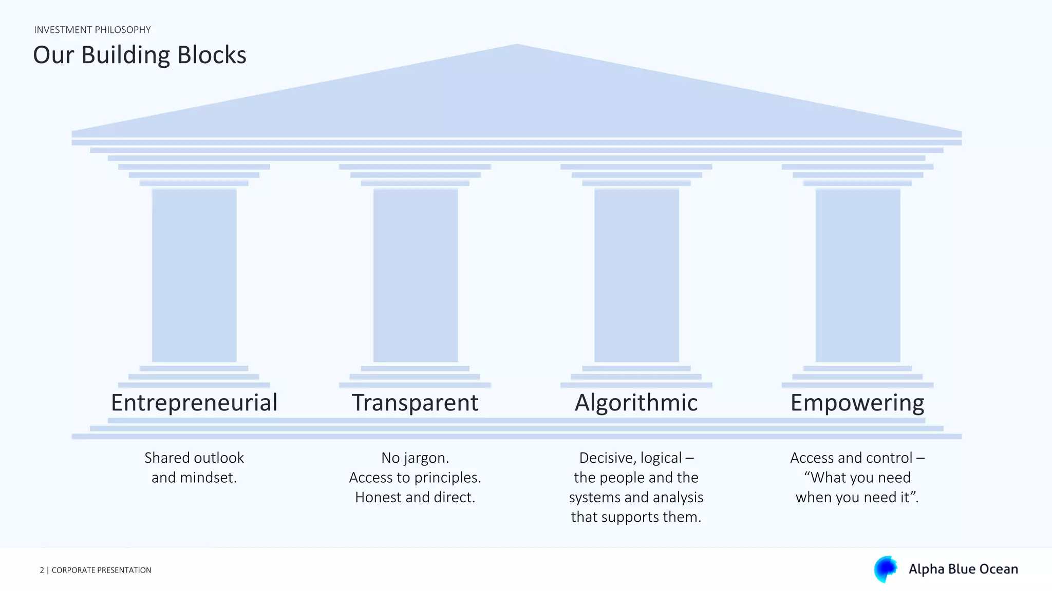 ALPHA BLUE OCEAN COMMITS TO A BETTER TOMORROW | PDF