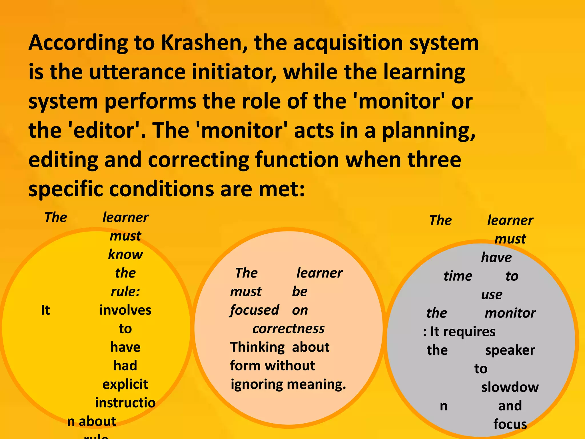 Krashen's Monitor Hypothesis Theory 3 | PPTX