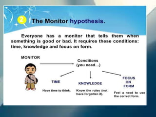 Krashen's Monitor Hypothesis Theory 3 | PPT