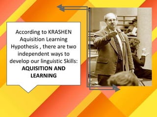 Krashen's Monitor Hypothesis Theory 3 | PPT