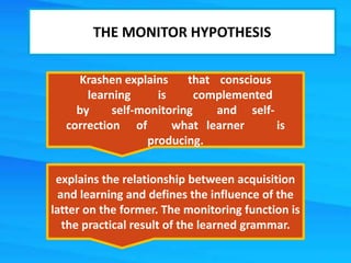 Krashen's Monitor Hypothesis Theory 3 | PPT