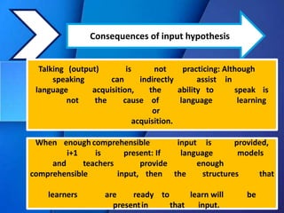Krashen's Monitor Hypothesis Theory 3 | PPT