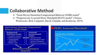 Power Point Presentation.pptx