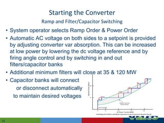 HVDC | PPTX