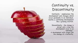 issues on human development | PPTX