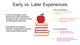 issues on human development | PPTX