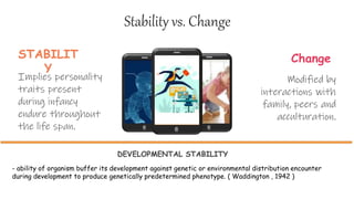 issues on human development | PPTX