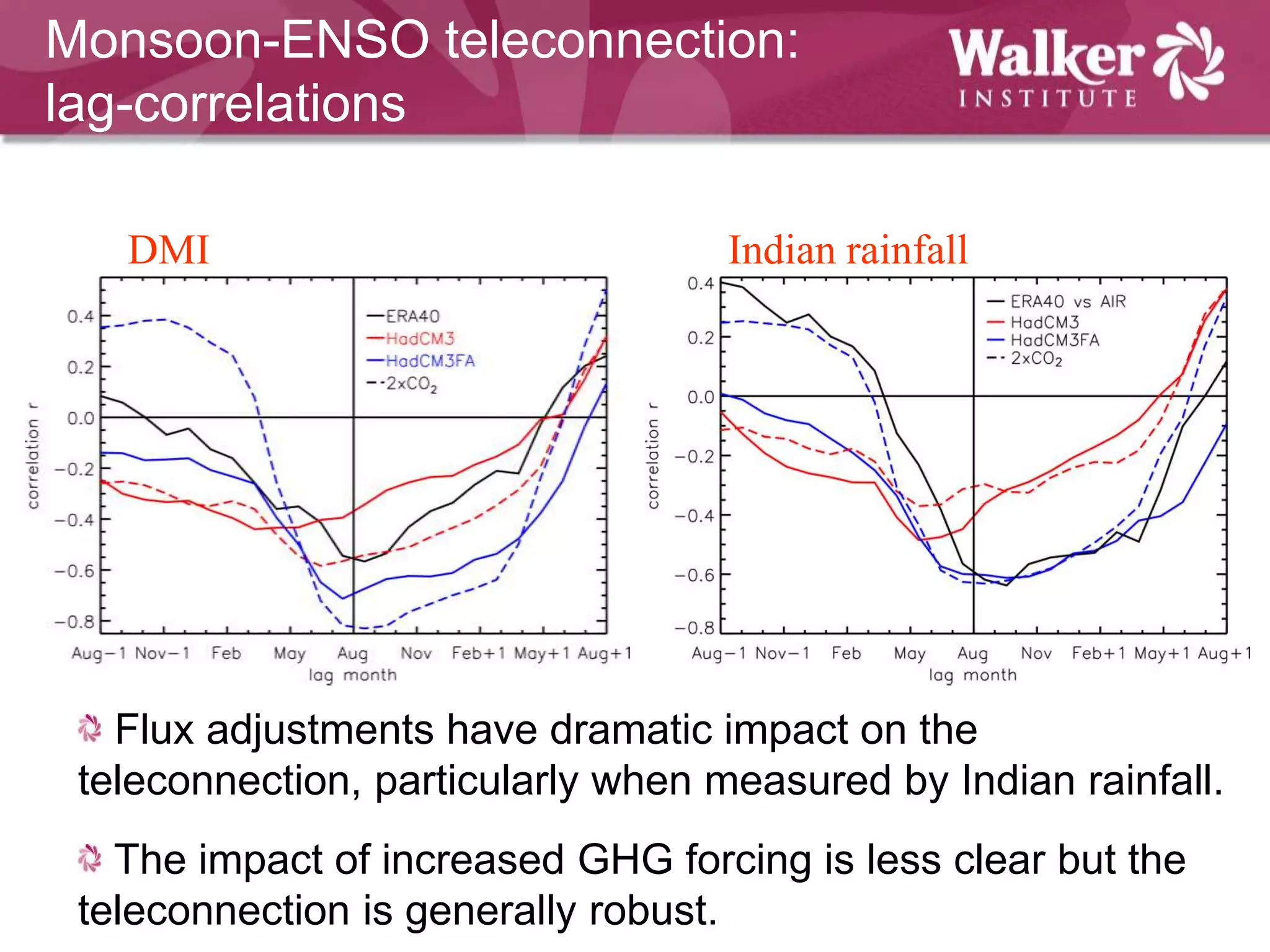 PowerPoint Presentation +.ppt