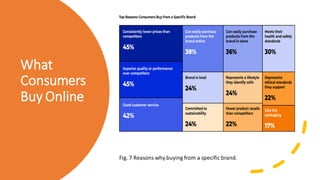 Impact of Growing Technology on the Consumer | PDF