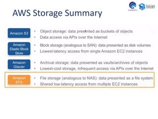 PowerPoint Presentation.pdf