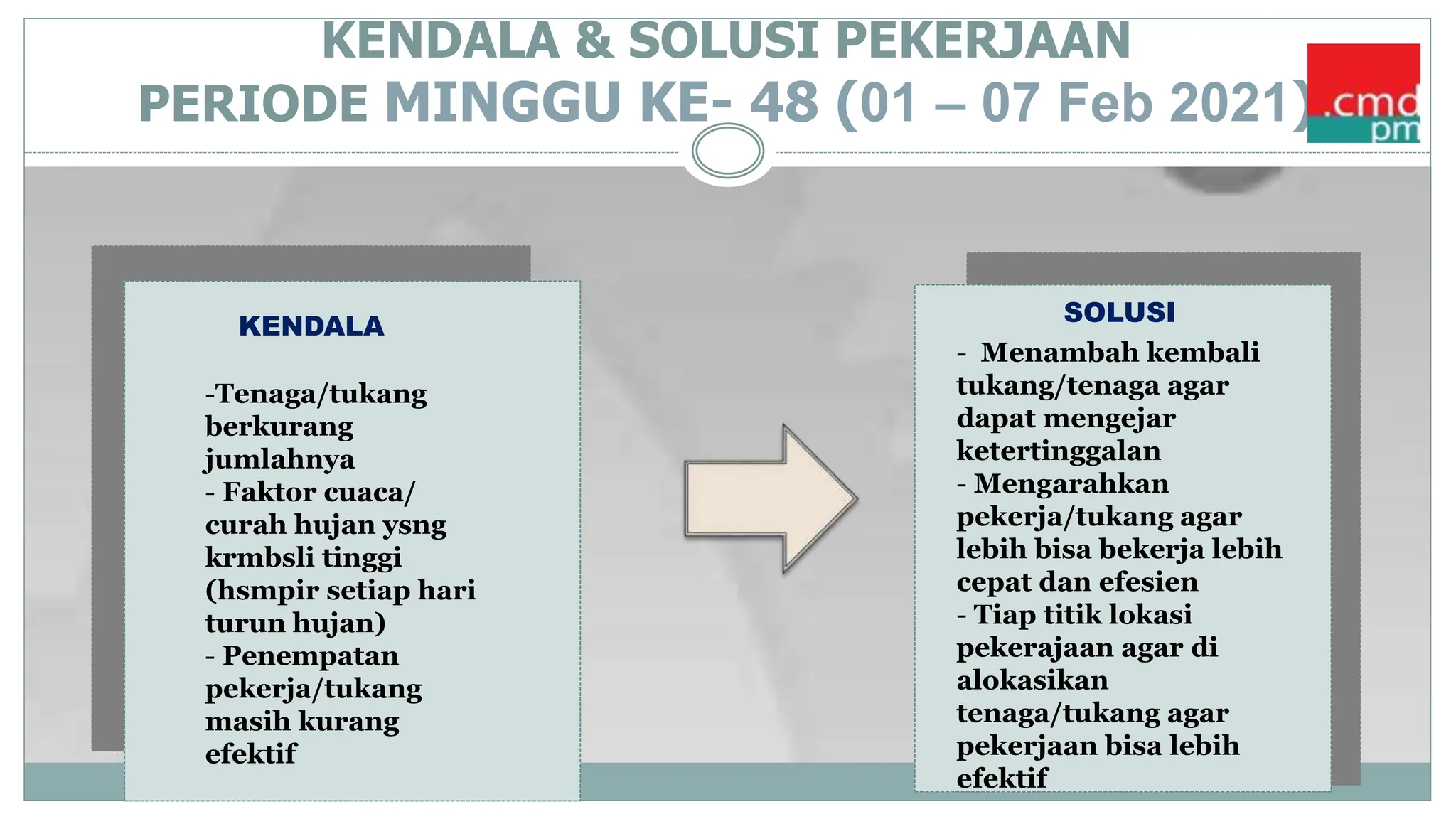 laporan mingguan proyek untuk mahasiswa teknik sipil | PPTX