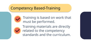 Facilitate Learning Session demonstration.pptx
