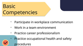 Facilitate Learning Session demonstration.pptx