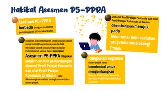 PowerPoint Presentation - Asesmen P5-PPRA.pdf